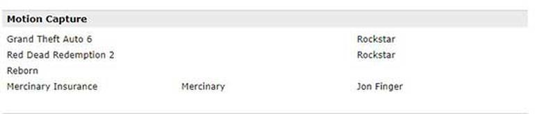 GTA 6 için ilk detaylar ortaya çıktı » TeknoEkip